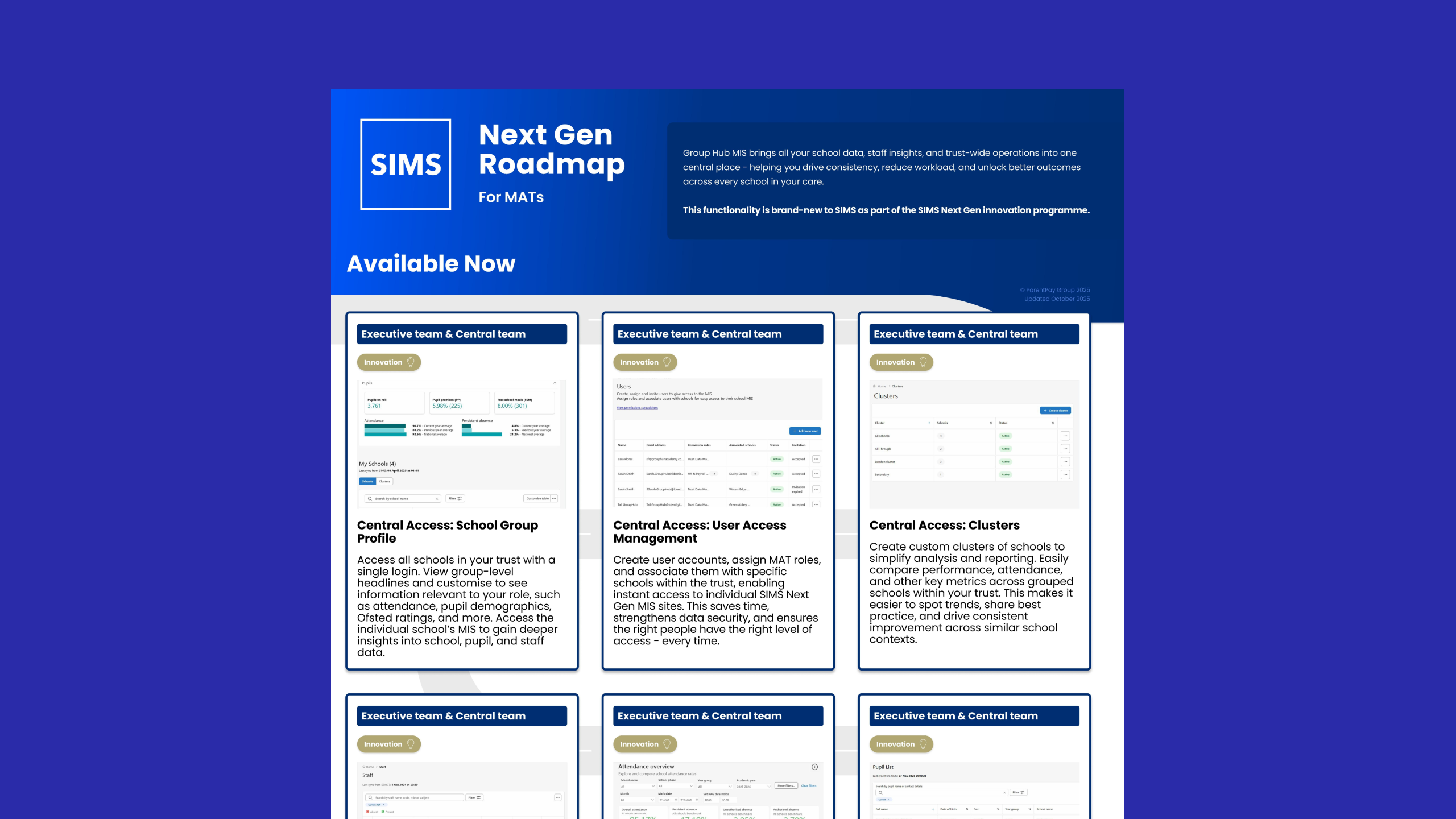 SIMS Next Gen Roadmap – Future of Cloud-Based MIS for Schools ...